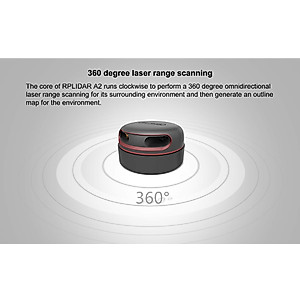 youyeetoo Slamtec RPLIDAR A2M7 Lidar Sensor 16 Meters 360 Degree Scanning Radius Mute brushless Motor for Obstacle Avoidance and Navigation of Robots