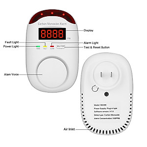 Carbon Monoxide Detector Insertion, VzmcovCO Detector, LED Display Screen Voice Alarm, Suitable for Home Kitchen, Office, Hotel Garage, Living Room, Bedroom -1 Package