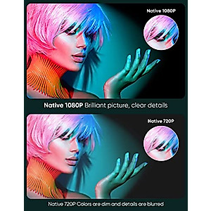 TMY Native 1080P Projector with 5G WiFi and Bluetooth 5.1, 320ANSI 4K Supported Mini Projector, Portable Projector Compatible with TV Stick/Phone/PC/DVD/HDMI/AV/USB/SD, Outdoor Movie Projector