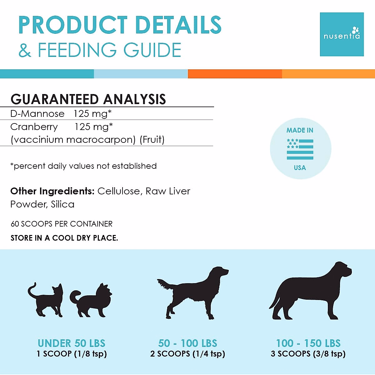UTRIN - Urinary Support for Cats & Dogs - Dual-Action Cranberry & D-Mannose - for Natural Bladder Health, Incontinence, and Recurring UTI, 60 Servings
