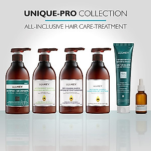 Saryna Key Anti-Skeptic Shampoo - Strengthening Treatment for Thin, Fine Hair Strength - Natural Shampoo with Shea Oil and Mint Oil - Hair Loss Prevention