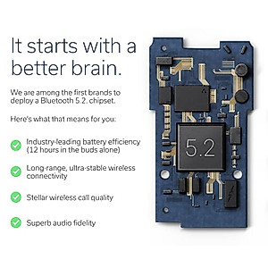 Status Between Pro True Wireless Earbuds - Downsized Charging Case - Built-in 4 Microphones - Hybrid Triple Driver - 12 + 36 Hour Battery - Bluetooth 5.2 - Noise-Isolating Fit - Metal Exterior