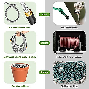 Unywarse Metal Garden Hose 50ft, Stainless Steel Heavy Duty Water Hose with 10 Function Nozzle Flexible, Lightweight, Kink Free & Tangle Free, Pet Proof, Puncture Proof Hose for Yard, Outdoor