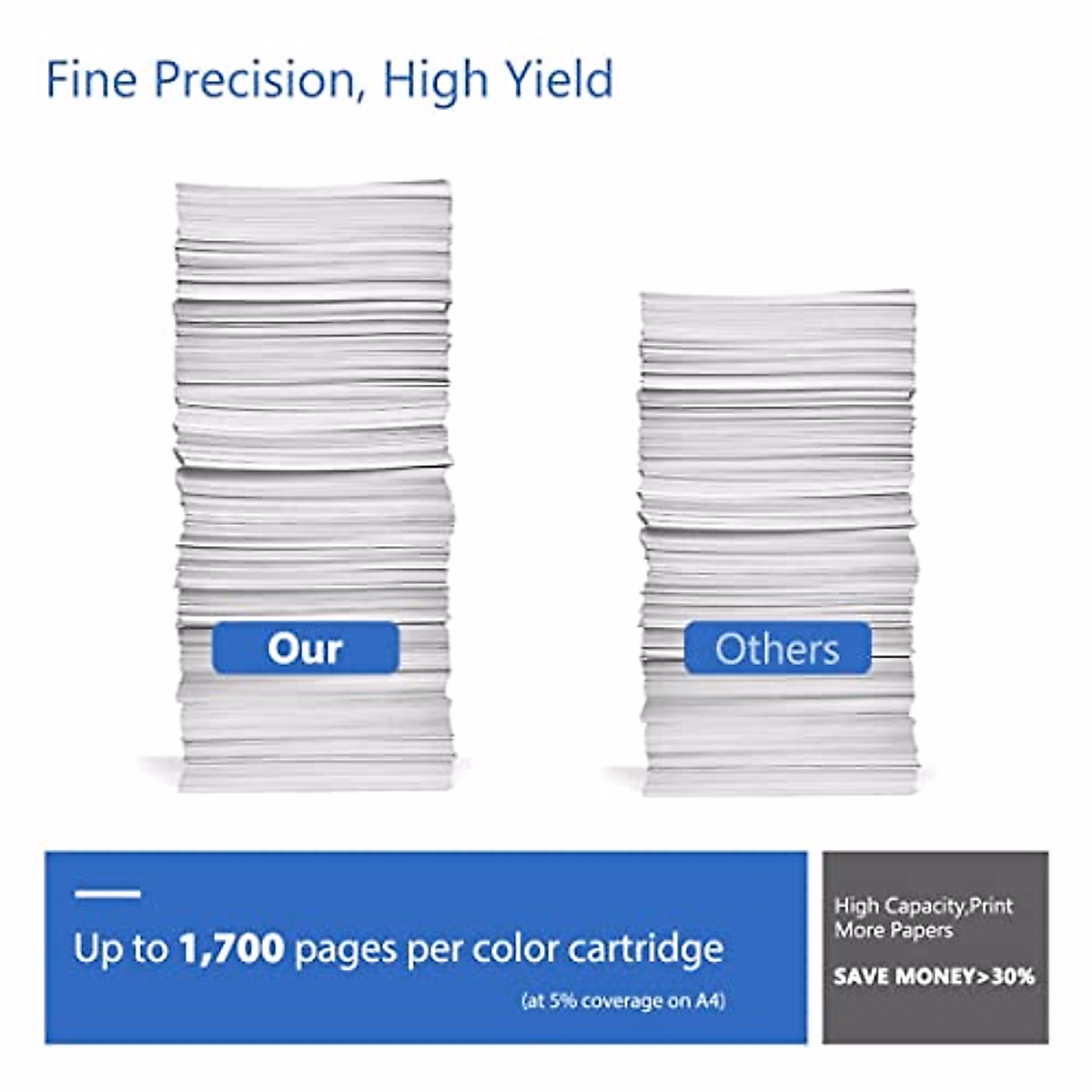 BIGSPCE TN223 TN223C Toner 1-Pack Compatible TN 223 Cyan Toner Cartridge Replacement for Brother TN223 HL-3210CW 3230CDW 3270CDW 3230CDN 3290CDW MFC-L3710CW L3770CDW Printer