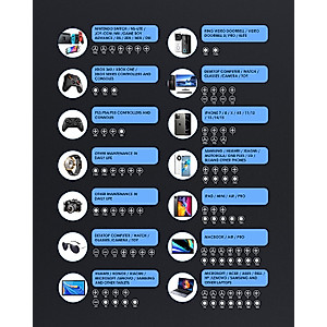 DuroFort 3.7V Precision Electric Screwdriver Set, 0.25N/220RPM Cordless Screwdriver with 34Pcs Bits, 350mAh Mini Electric Screwdriver with LED Light, Magnetize, Opening Pick, Tweezer, Magnetic Mat