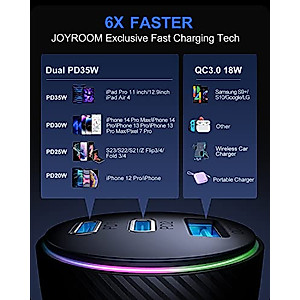 70W USB C Car Charger, JOYROOM Dual PD35W & QC3.0 Super Fast Charging, Compatible with iPhone 14 Pro Max/14 Plus/13 Pro Max/iPad Pro, Samsung Galaxy S23 Ultra/S22/S21, Google Pixel