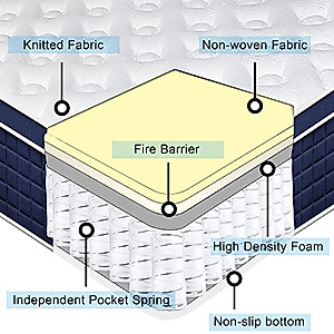 Sdoodo Queen Mattress, 10 Inch Hybrid Mattress with Memory Foam and Individual Pocket Springs, Medium Firm, Mattress in a Box