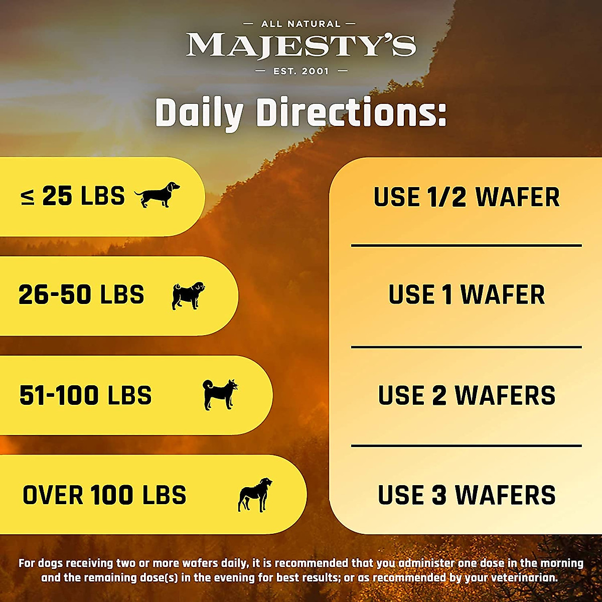 Majesty's Buddy Bites Hip and Joint Wafers (Peanut Butter and Coconut Oil, 2 Pack Medium/Large Dog(112 Count Total))