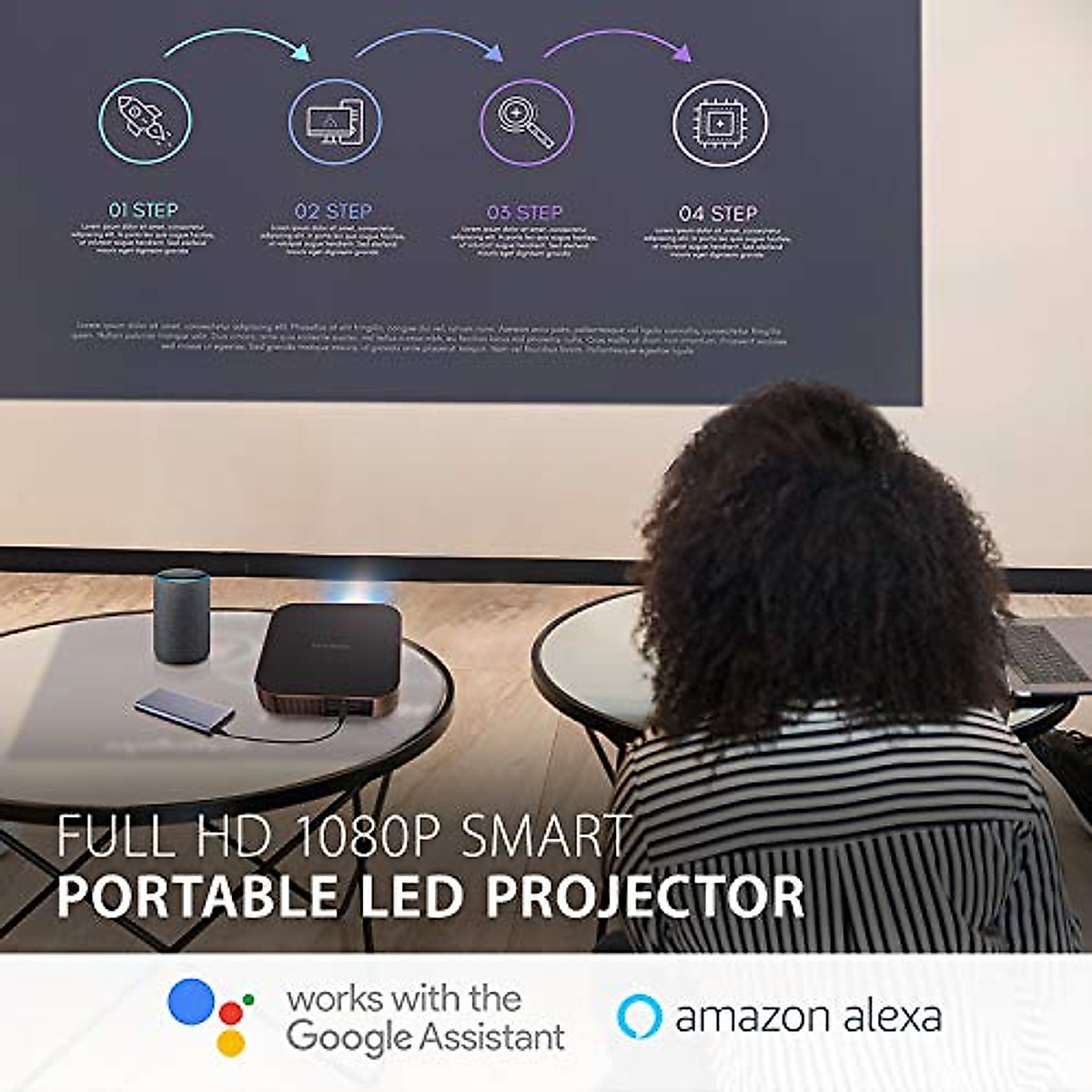 ViewSonic M2 1080p Portable Projector with 1200 LED Lumens, H/V Keystone, Auto Focus, Harman Kardon Bluetooth Speakers, HDMI, USB C, 12GB Storage, Stream Netflix with Dongle