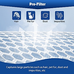 Gazeer True HEPA Replacement Filter 14 Compatible with PuroAir 240 Air Purifier,3-in-1 True HEPA Filter Replacement,2-Pack