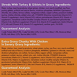 Purina Friskies Gravy Wet Cat Food Variety Pack, TurChicken Extra Gravy Chunky, Meaty Bits & Shreds - (Pack of 40) 5.5 oz. Cans