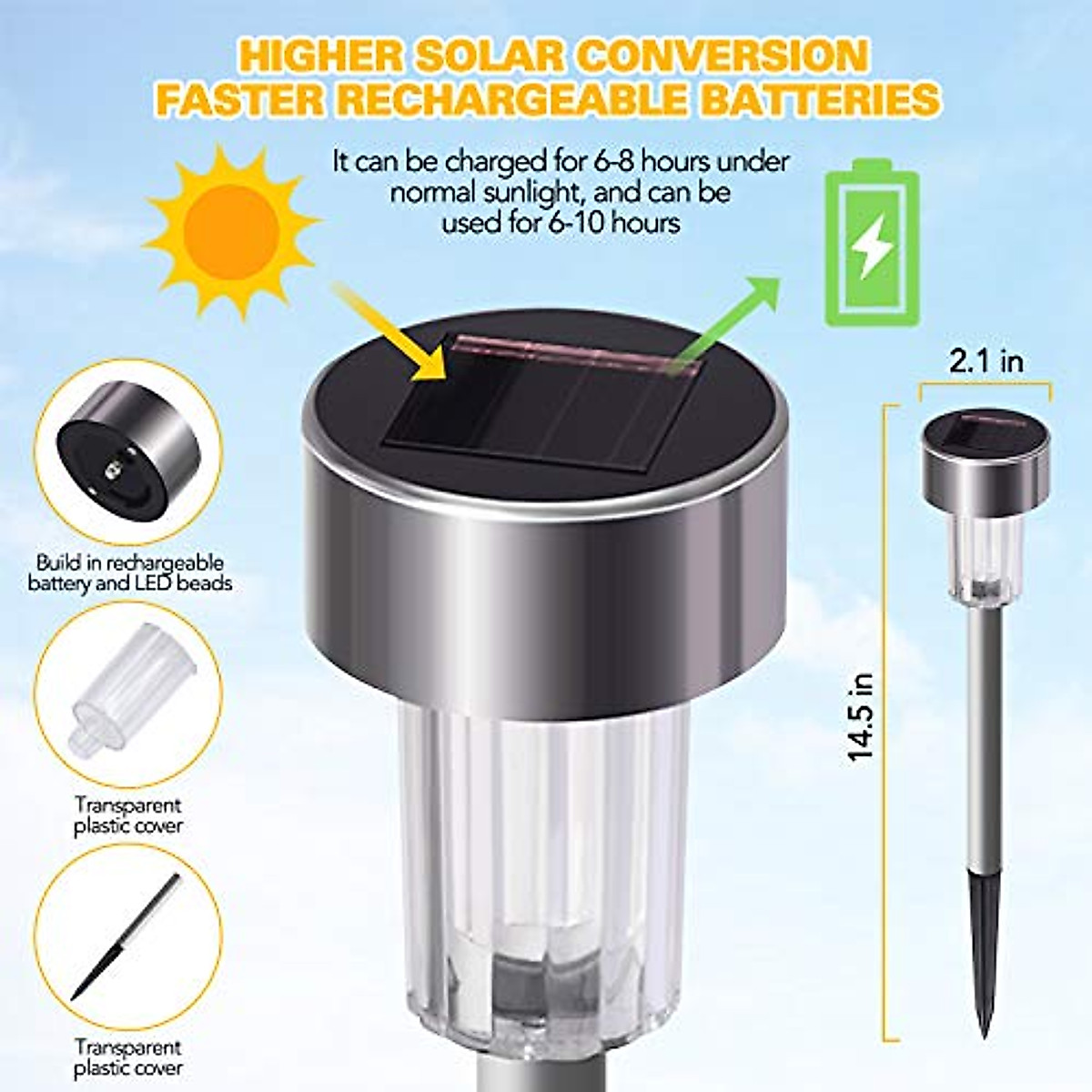 Solar Lights Outdoor, 16Pack Solar Pathway Lights Outdoor Stainless Steel Yard Lights, Waterproof Garden Lights for Pathway Walkway Patio Yard Lawn Driveway