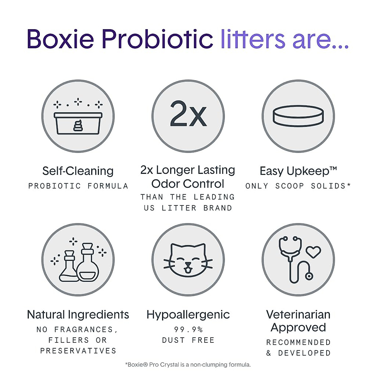 Boxie® Pro™ 40 Day Probiotic Odor Control Non-Clumping Crystal Cat Litter, 6 lb, Self-Cleaning, MicroDry™ Crystals, 99.9% Dust-Free, Long-Lasting, Health Benefits for Multi-Cat Homes