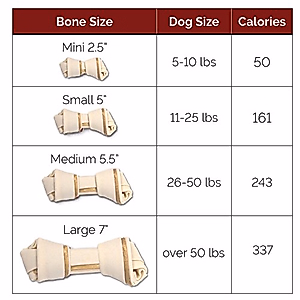 SmartBones Sweet Potato Dog Chew, Medium, 4 pieces/pack