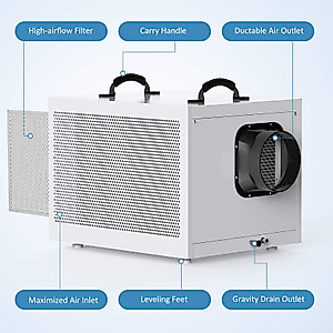 COLZER 212 Pints Crawl Space Commercial Dehumidifier with Pump and Drain Hose, Industry Water Damage Unit for up to 8,000 sq ft Basements, Ideal for Industrial or Whole Home
