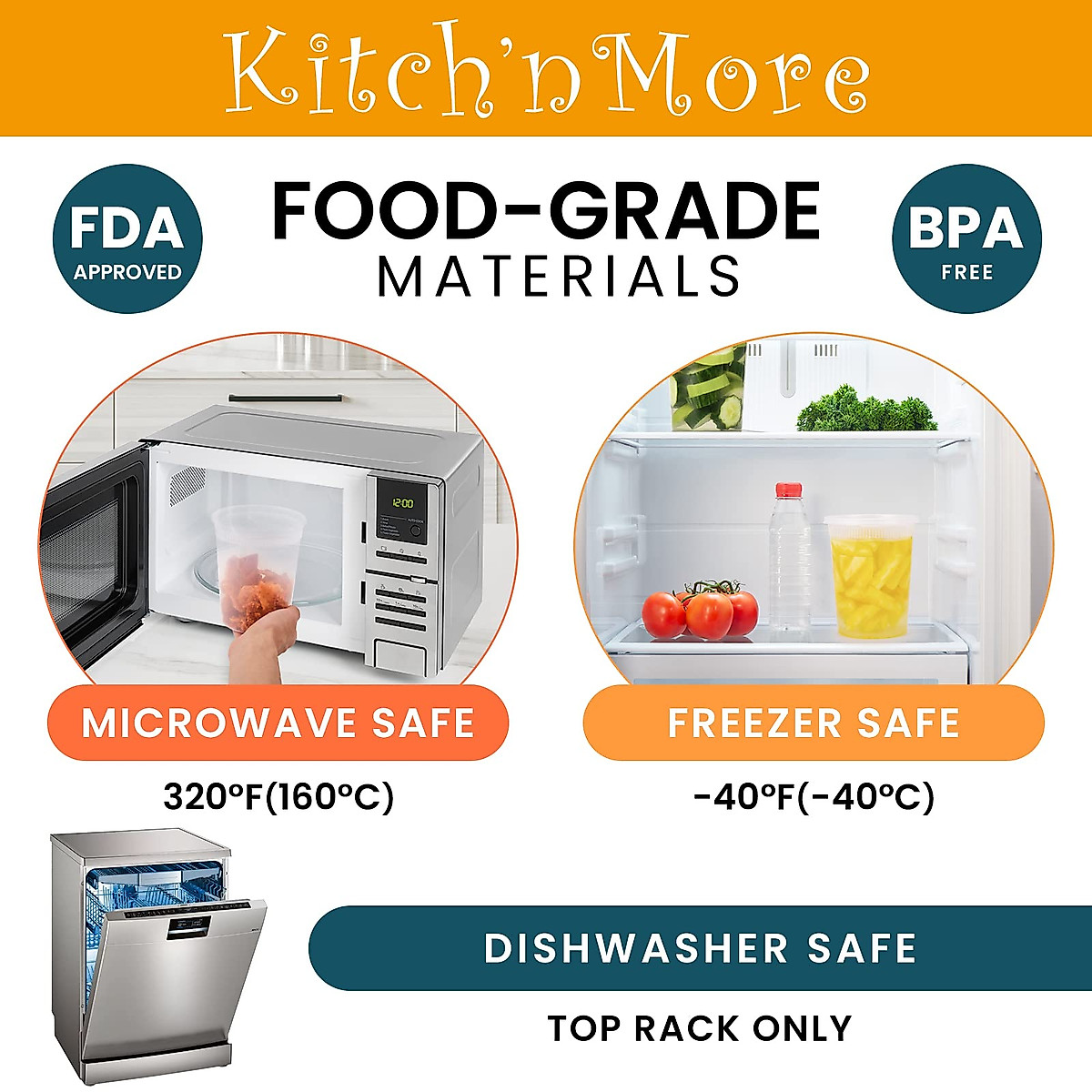 Kitch’nMore [32oz 24Pack Plastic Deli Food Storage Soup Containers with Airtight Lids, Extra-Thick, Slime, Soup, Leakproof, BPA Free