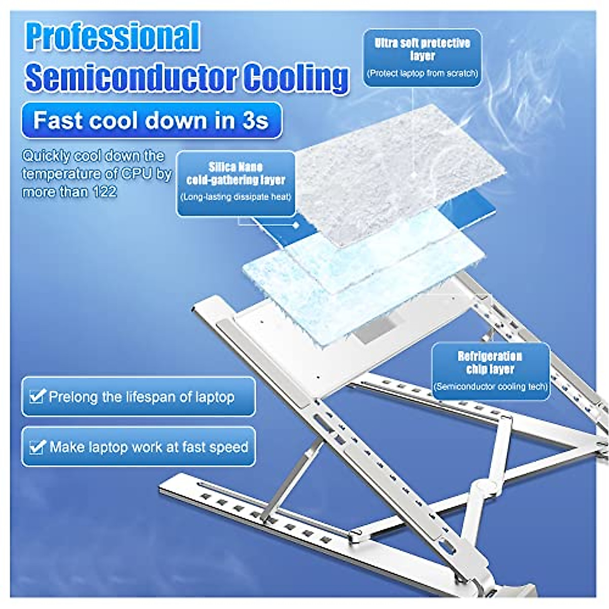 NORMIA RITA Semiconductor Laptop Cooling Stand, 3S Fast Cooling Foldable Laptop Cooler with Refrigeration Plate, Portable Gaming Laptop Cooling Pad for Desk with 8 Heights Adjustable