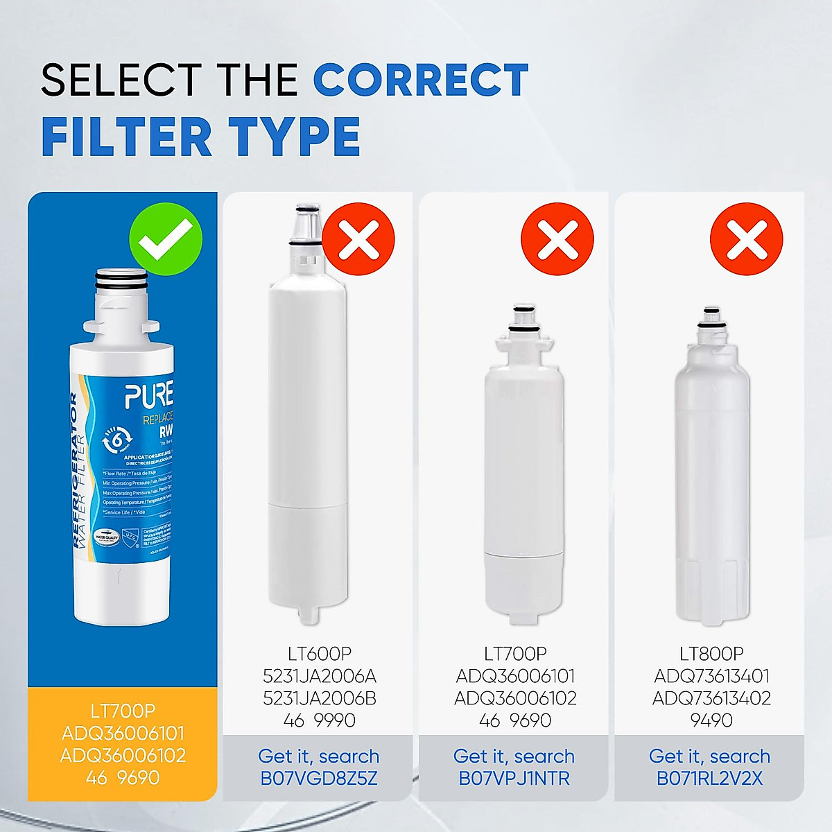 PUREPLUS ADQ747935 Replacement for LG LT1000P LT1000 Kenmore Elite 9980 LT1000PC, MDJ64844601 ADQ74793501, LMXS28626S, LFXS26973S, LT120F Refrigerator Water and Air Filter,3Pack, Model: RWF4700AC