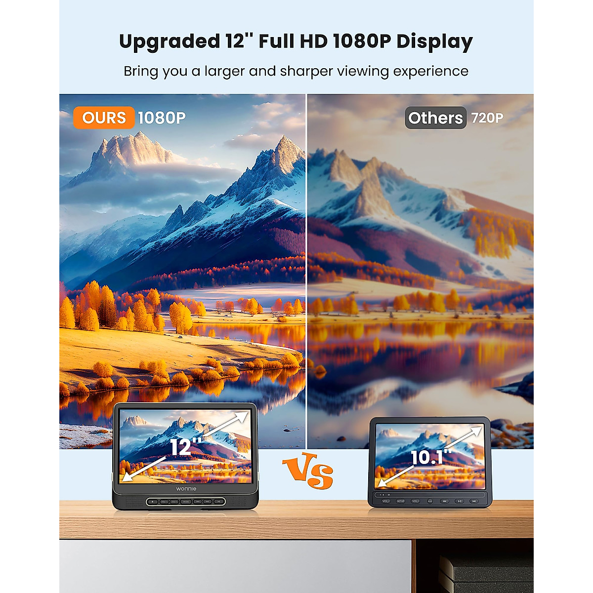 WONNIE 12" Headrest DVD Player Portable for Car, Support 1080P/MP4 Video with HDMI Input/Output, Mounting Bracket, AC Adapter, Car Charger, AV Out, USB Card Reader, Last Memory