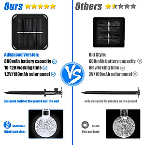 4-Pack 128FT 240 LED Solar String Lights Outdoor, Waterproof Crystal Globe Fairy Light Strings, Daylight White Shatterproof Patio Lights, 8 Lighting Modes Hanging String Lights for Porch Garden Party