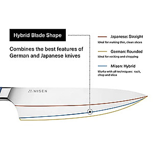 Misen Chef Knife - 8 Inch Professional Kitchen Knife - High Carbon Stainless Steel Ultra Sharp Chef's Knife, Blue