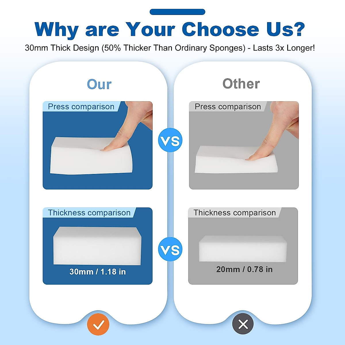 Dr.WOW 50 Pcs/lot Magic Sponge Eraser Multi-Functional Melamine Foam Cleaner 100x70x30mm