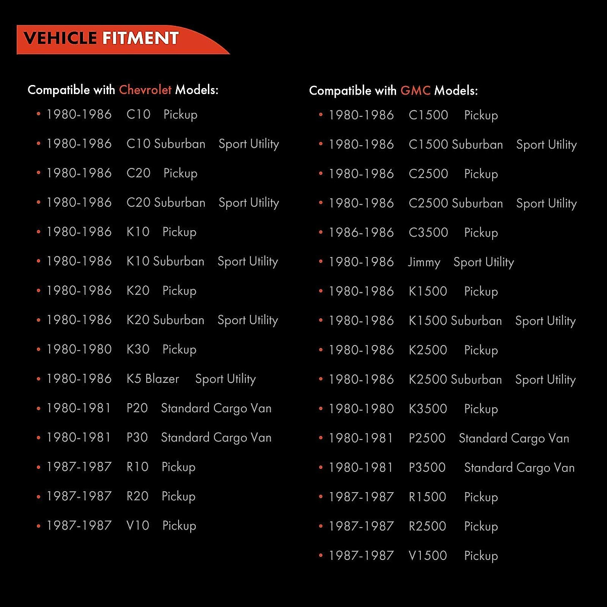 A-Premium Power Steering Pump, with Reservoir, Compatible with Chevrolet & GMC -1980-1987- C10 Suburban, C20 Suburban, K10 Suburban, K20 Suburban, K30, K5 Blazer, P20, P30, R10, C1500 Suburban, Jimmy