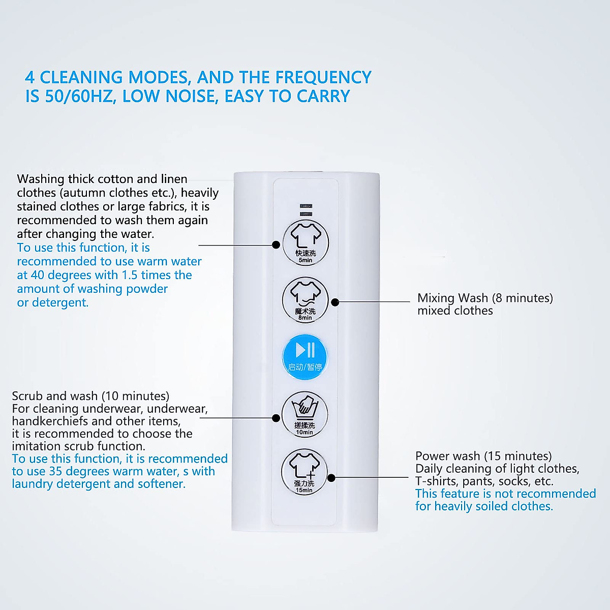 Portable Washing Machine, 120W Mini Washer Travel Clothes Underwear Washer for Compact Laundry(#1)