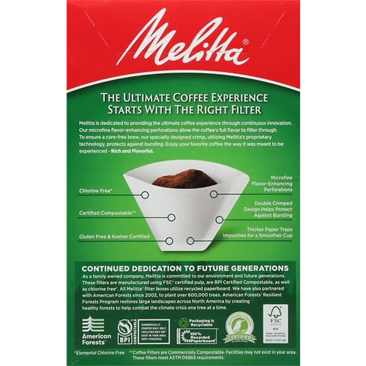 Melitta 4 Cone Coffee Filters, White, 40 Total Filters Count - Packaging May Vary