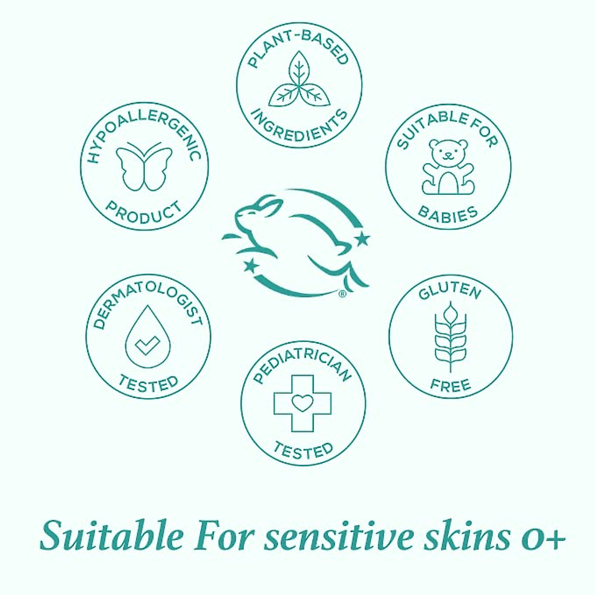 Boiess Colognes For Moms, Babies & Kids | Natural Eau de Cologne | White Blossom, Lavanda & Poppymint | Clean & Fresh Scent | Fragrance For Soft & Sensitive Skin | Pack of 3(100ml x 3)