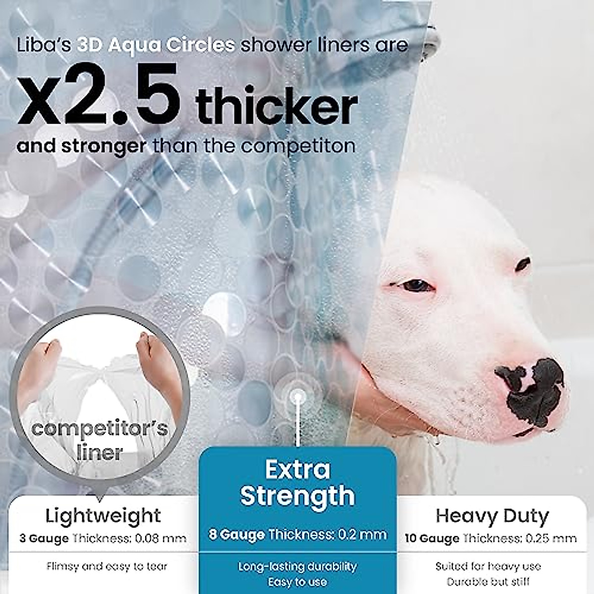 LiBa Plastic Shower Curtain Liner, Heavy Duty 8G Shower Liner for Bathroom, Waterproof Vinyl Shower Curtain, 3 Magnets, Rustproof Mental Grommets - 3D Aqua Circle Pattern, 72x72