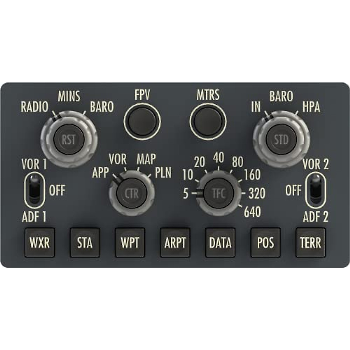 SYDYSOSO COCKPITMASTER Flight Simulator CS 737X EFIS, Flight Multi Panel, FMC Flight Management Computer