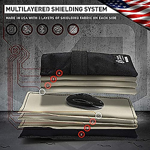 Mission Darkness Faraday Bag for Keyfobs (2-Pack) // RF Shielding Protective Case for Smart Always On Keys Fobs Transmitters Small Electronics Vehicle Security Anti-Hacking Block Signal Relay