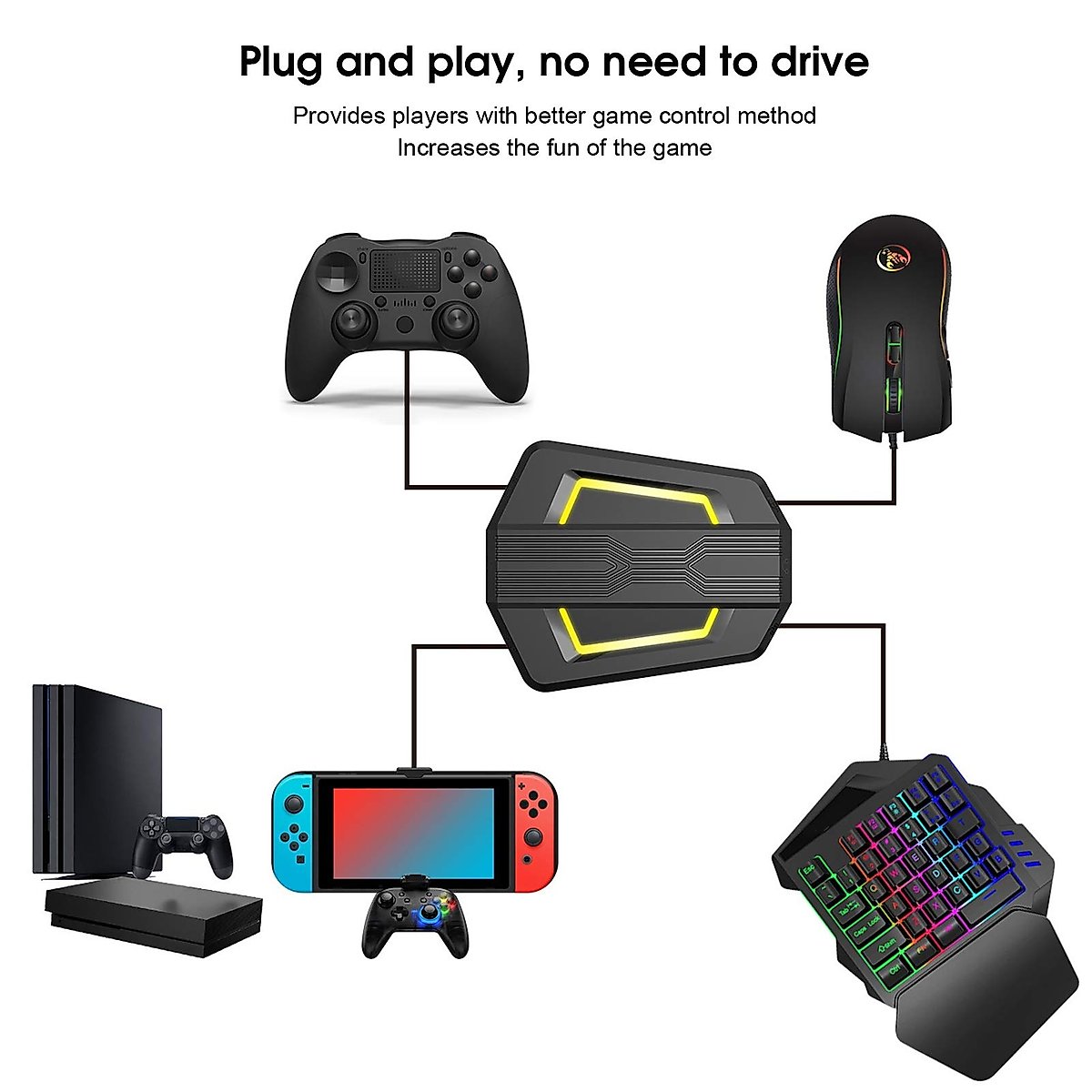 One-Handed RGB Gaming Keyboard and Combo with Converter, 3200 DPI Mouse, 35 Keys Gaming Keypad Adapter Base Kit Set for/X-One/for PS3/X-360/for Switch