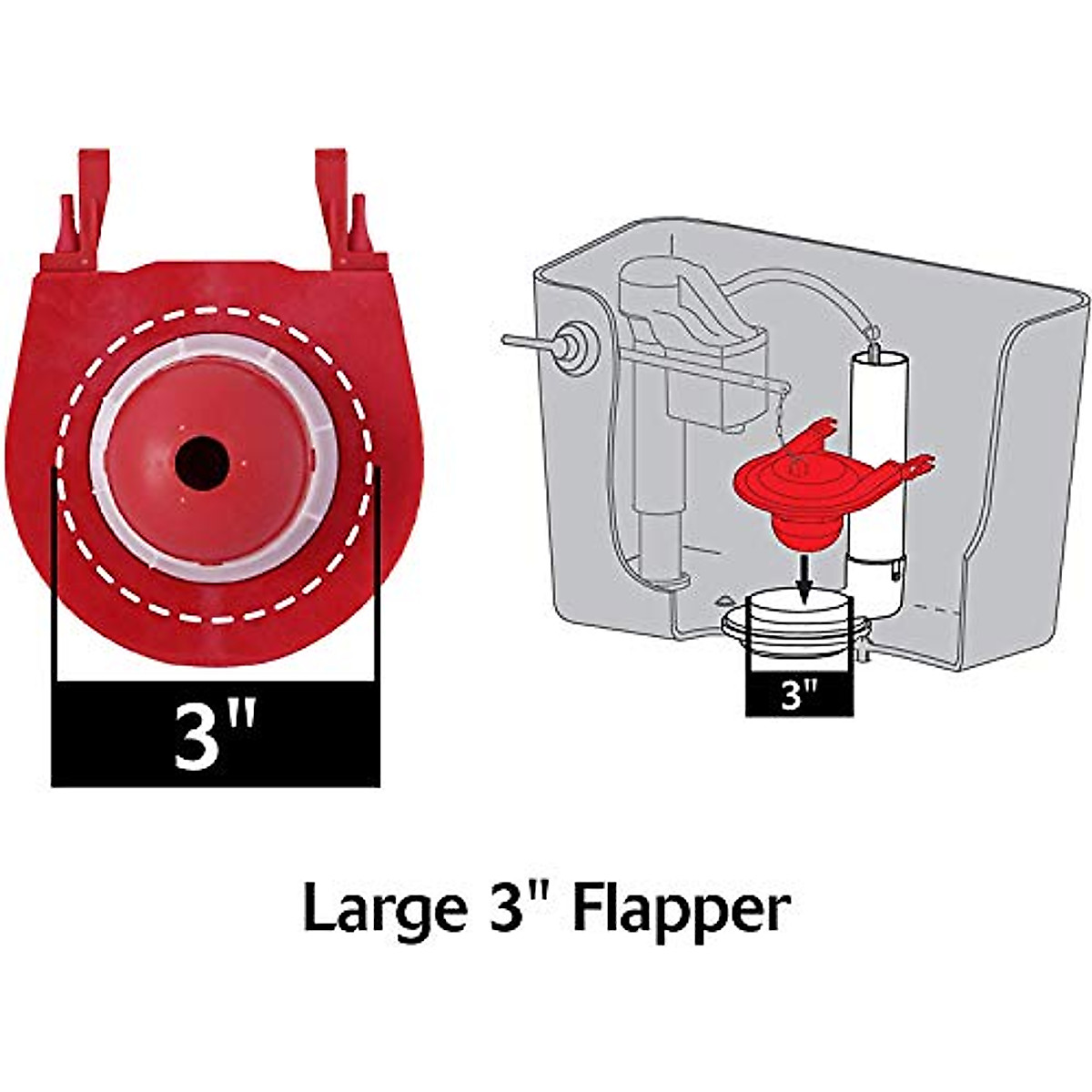 Stop Leaks: Korky Universal 3-Inch Toilet Flapper - Easy Install