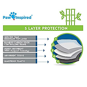 Paw Inspired Disposable Guinea Pig Cage Liners | Bamboo Charcoal Odor Controlling | Super Absorbent Liners Pee Pads for Ferrets, Rabbits, Hamsters, and Small Animals (28" x 17" (C&C 2 x 1), 24 Count)