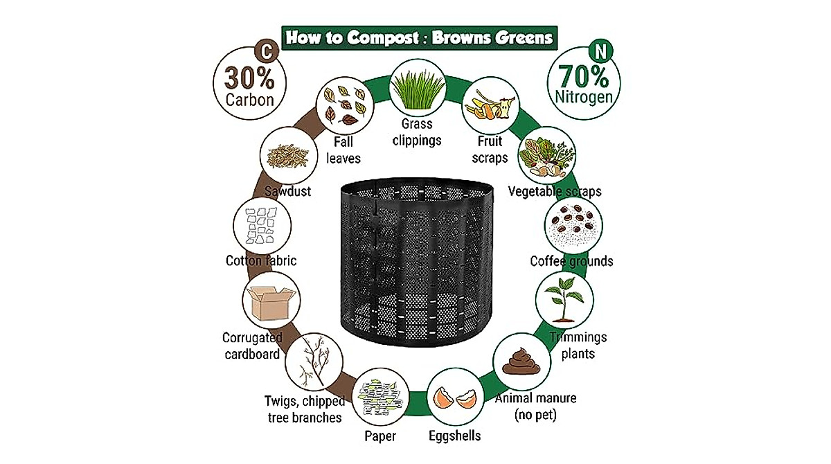 Suttmin 220 Gallon Outdoor Compost Bin - Easy Setup & Expandable