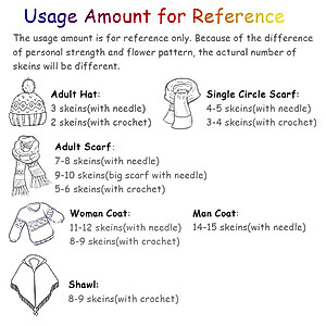 2 Skeins Rainbow Soft Yarn 100% Wool Gradient Multi Color Yarn for Crocheting Knit Total Length 180m×2(196yds×2,50g×2)-11