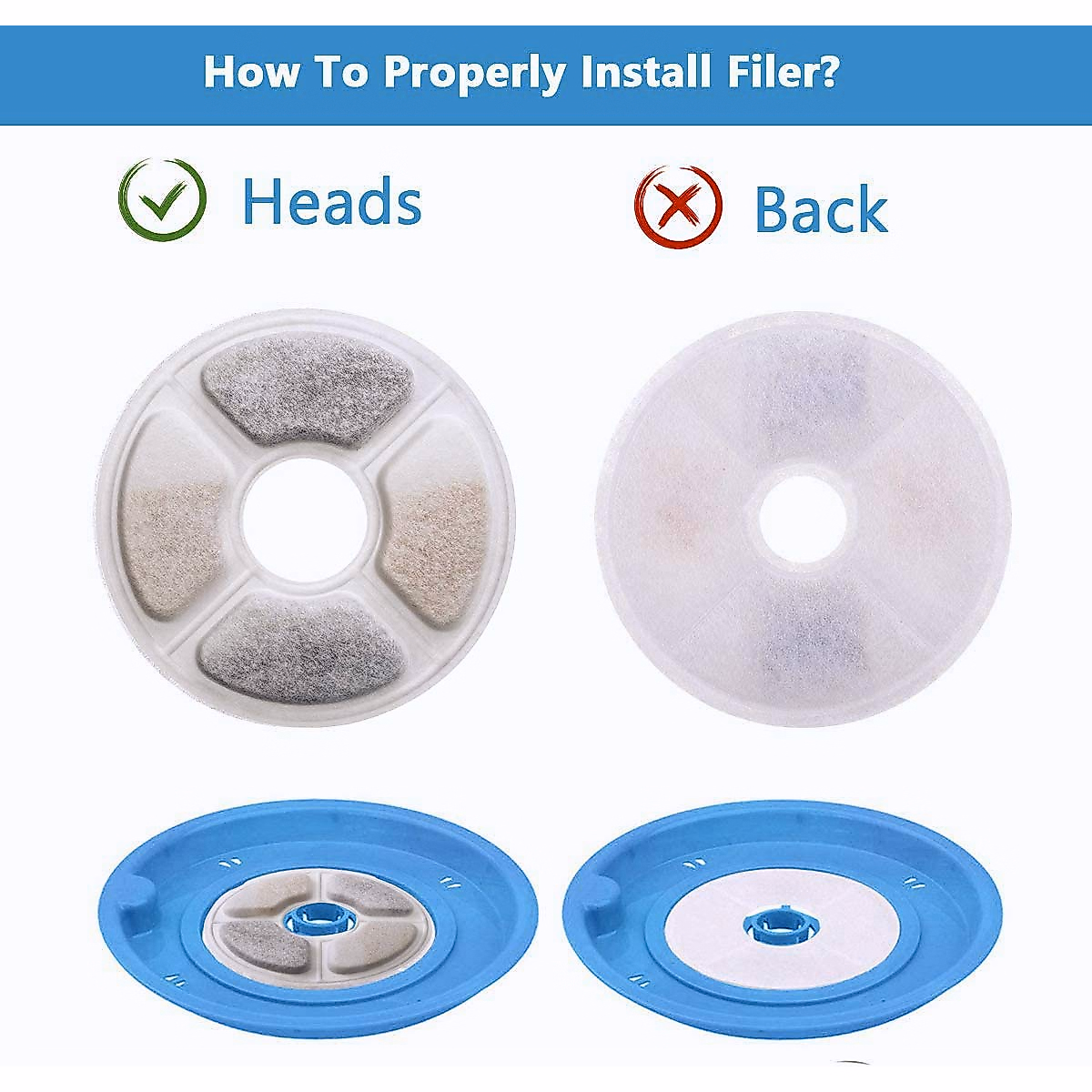 Lxiyu Pet Fountain Filter Cat and Dog Fountain Replacement Filters, Pet Water Fountain Activated Carbon Filter Keep Water Clean and Fresh Removes Bad Tastes and Odors(8 pack)