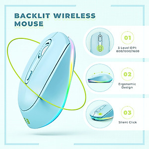 seenda Wireless Keyboard and Mouse Combo Backlit, Rechargeable Full-Size Illuminated Cordless Keyboard and Mouse Set, 2.4G USB Keyboard and Mouse for Computer/Laptops/Windows/Gaming, Blue