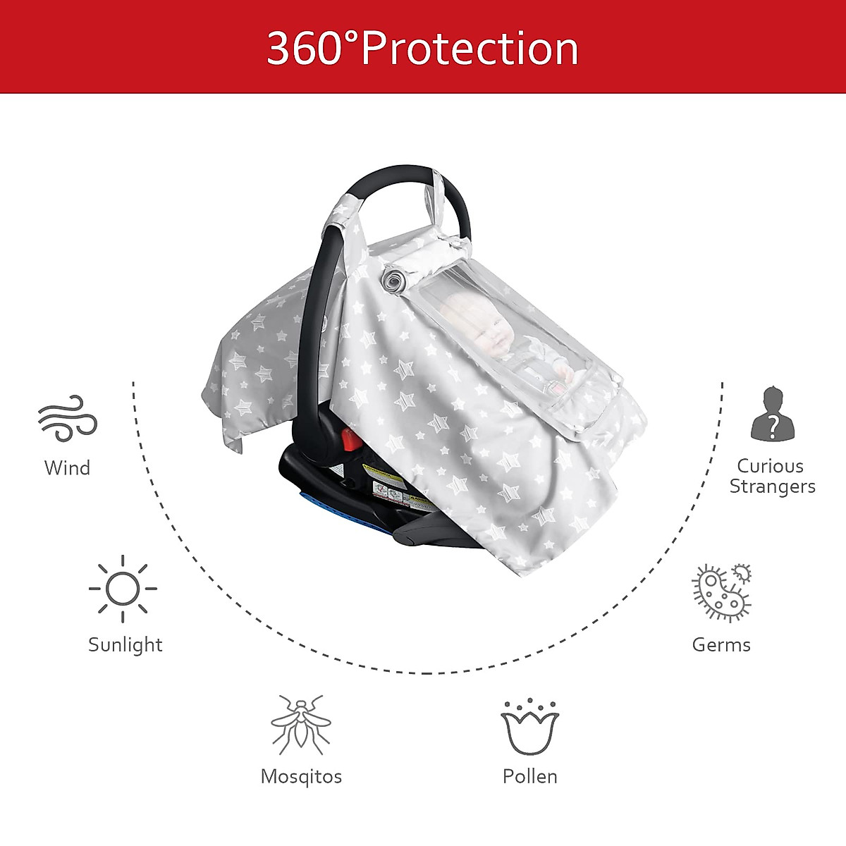 Baby Car Seat Cover for Boys Girls, Adjustable Peep & Breathable Mesh Window, Infant Carseat Canopy Fit All Seasons, Suitable for Various Stroller
