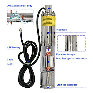 JENENSERIES Pump 270W DC 24V Solar Water Pumps, Max head 262ft,7.9GPM Flow，3 inch Solar deep well submersible Pumps with MPPT controller （270W 24V)