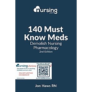 140 Must Know Meds: Demolish Nursing Pharmacology (Nursing Clinical Essentials)