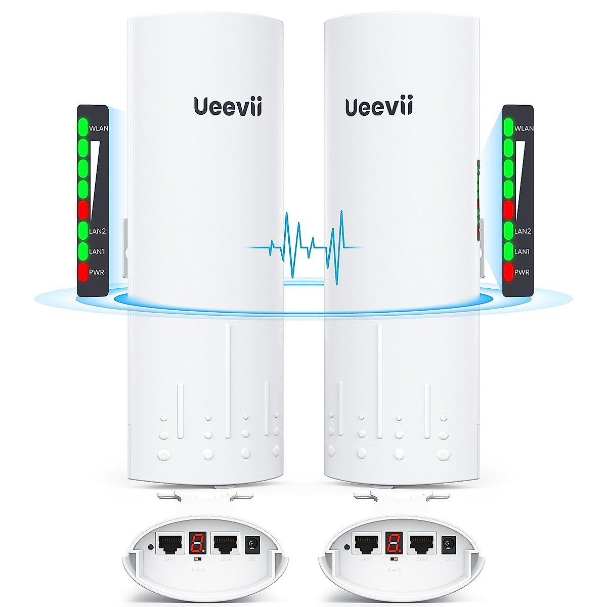 Wireless Bridge, Gigabit High Speed UeeVii CPE820 5.8G 1Gbps Point to Point WiFi Outdoor CPE with 16dBi High-Gain Antenna, Lang Range Up to 3KM, Plug and Play,24V PoE Power, IP65 Waterproof,2-Pack