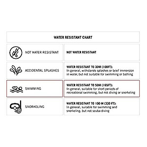 Armitron Sport Women's Quartz Sport Watch with Plastic Strap, White, 14.5 (Model: 45/7088PWT)