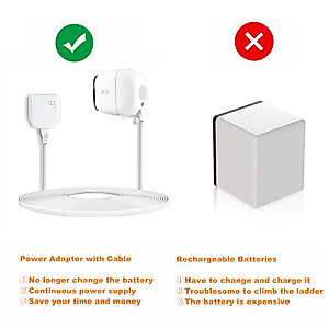 40 Feet Weatherproof Arlo Outdoor Power Adapter for Arlo Pro, Taken Power Cable and Quick Charge 3.0 Charging Adapter Compatible with Arlo Pro, Arlo Pro 2, Arlo Go, 1 Set, White
