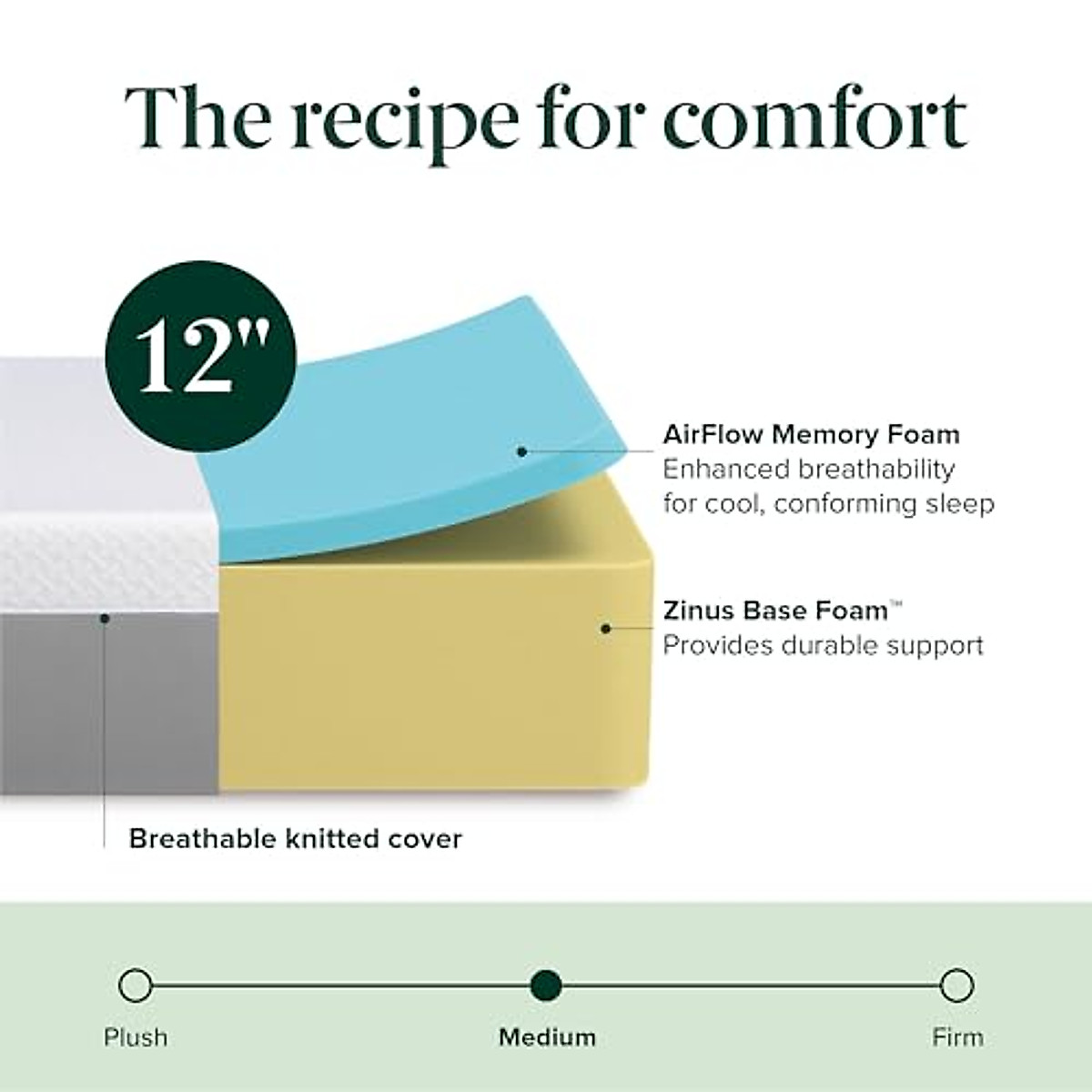 ZINUS 12 Inch Green Tea Essential Memory Foam Mattress [New Version], King, Fiberglass Free, Medium Feel, Breathable Airflow Memory Foam, Certified Safe Foams & Fabric, Mattress in A Box
