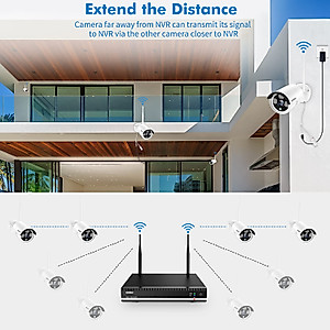 JouSecu Wireless Security Camera System with 8CH NVR Kit 1-Way Audio, 1080P Home WiFi Camera System for Outdoor Indoor Use, 4Pcs IP Wireless Security Camera for Home Night Vision, with 1TB Hard Drive
