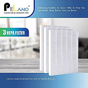 3Pack C545 HEPA Replacement Filter Compatible for Winix C545, Hepa Filter S, Part Number 1712-0096-00 and 2522-0058-00