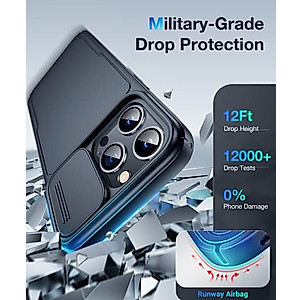 Simtect Designed for iPhone 14 Pro Max Case with Sliding Camera Cover, Shockproof & Military-Grade Protective Silicone Phone Case for iPhone 14 Pro Max 6.7 inch - Black